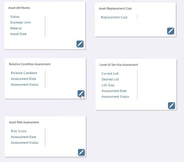 Create an Asset Condition Assessment